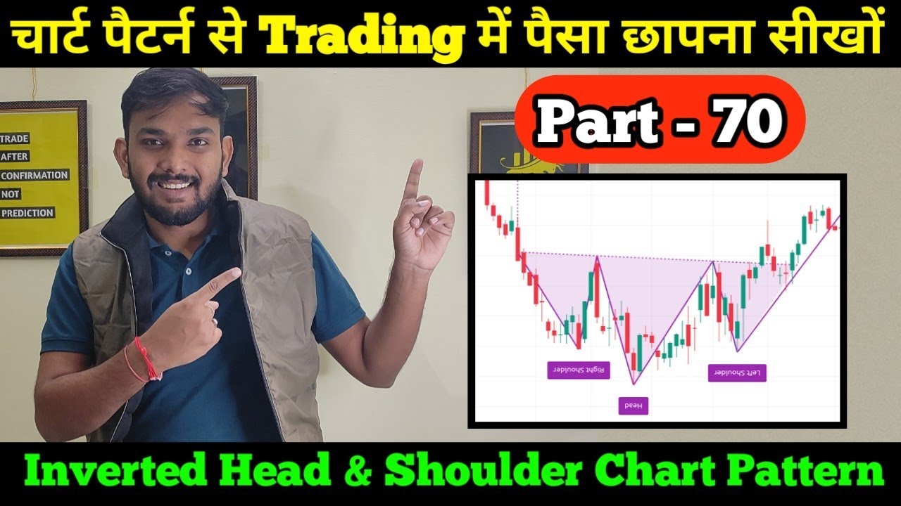 Inverted Head and Shoulder Chart Pattern से बनता हैं बहुत पैसा 😎 Chart ...