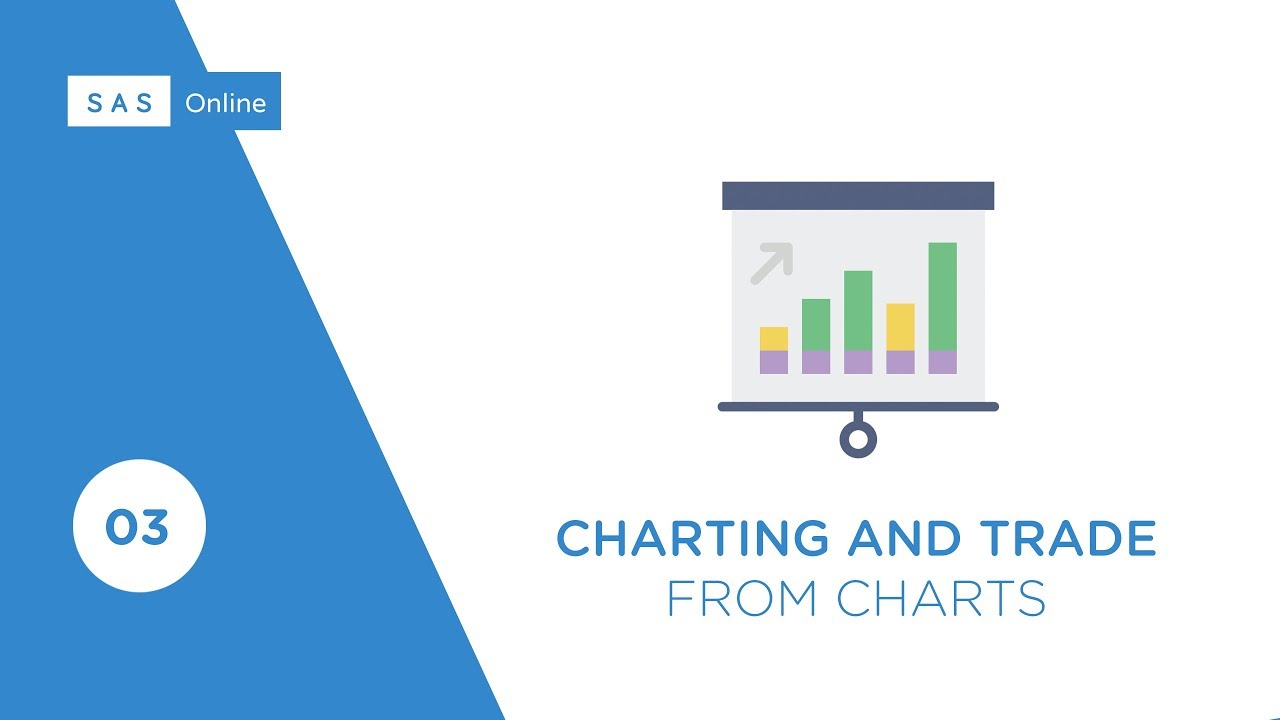Charting and Trade From Charts - YouTube