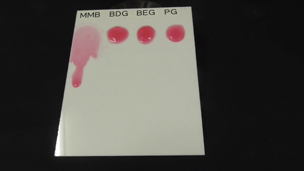 MMB solvent for conc detergents - YouTube