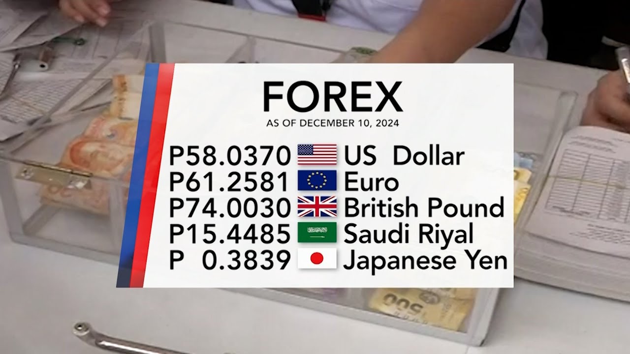 One Western Visayas: Foreign exchange rate December 10, 2024 - YouTube