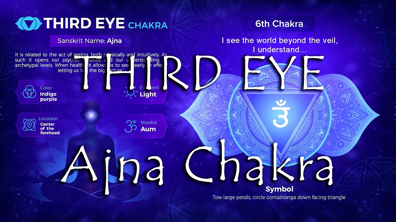 6 Extremely Powerful THIRD EYE Ajna Chakra Activation Stimulation (Sacral, Heart and Brow) - YouTube