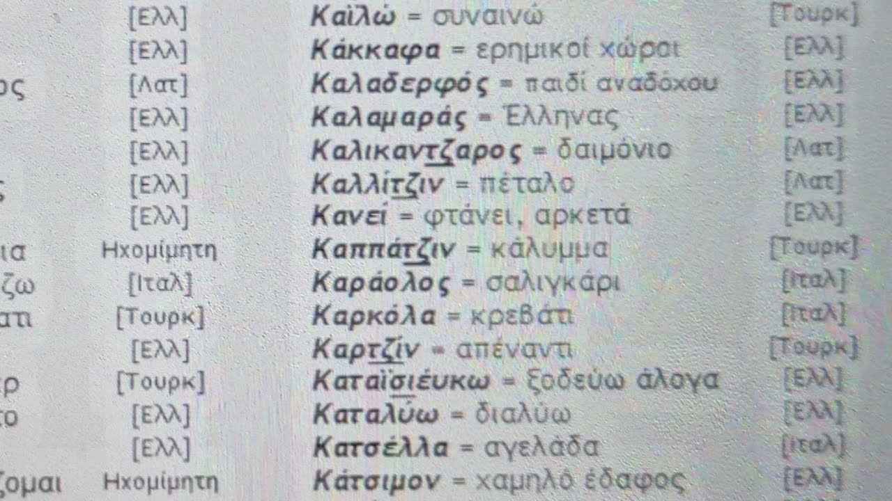 #Μαθαινω #Κυπριακες #λεξεις #μερος5ο - YouTube