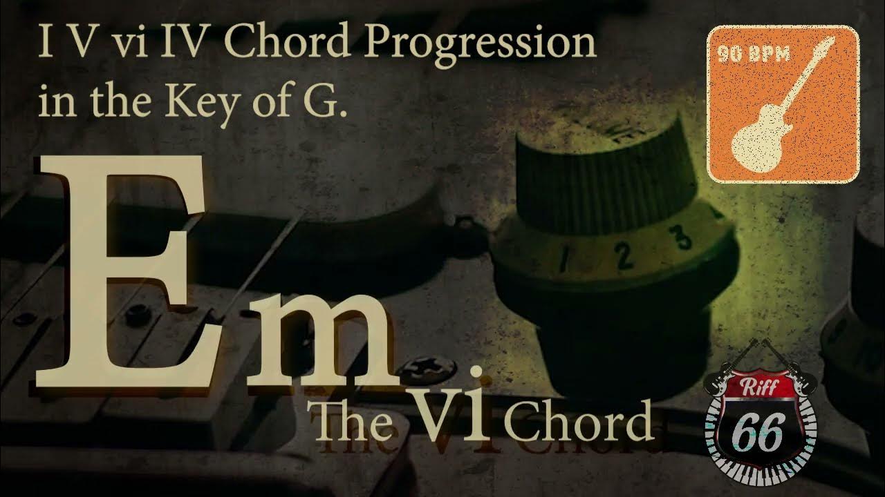I V vi IV Chord Progression Backing Tracks 90BPM | Easy Guitar Practice ...