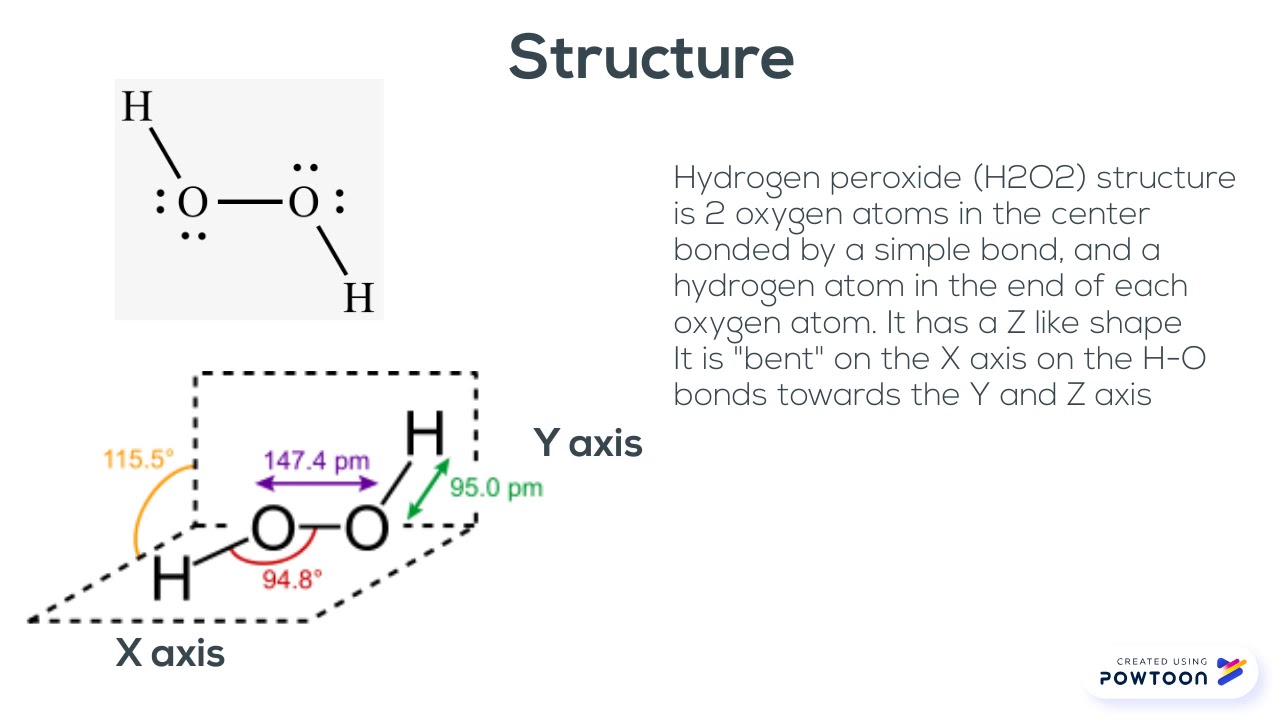Hydrogen Peroxide - YouTube