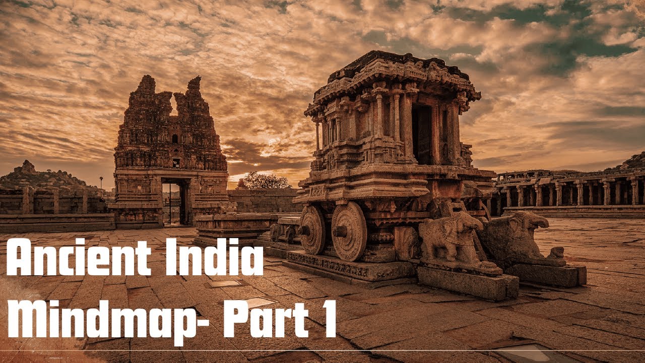 Ancient Indian History Mind Map - Part 1 | WBP SI & Constable 2025 ...