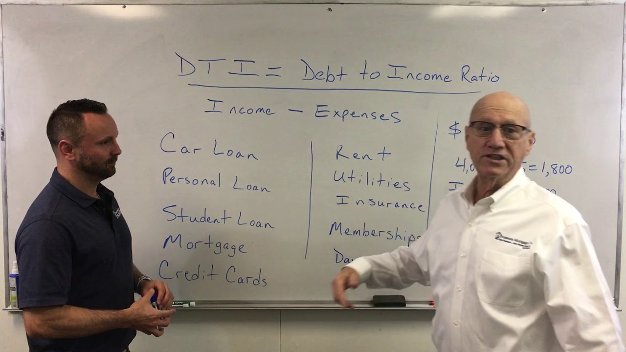 DTI / Expenses - Accounts On Your Credit Report - YouTube