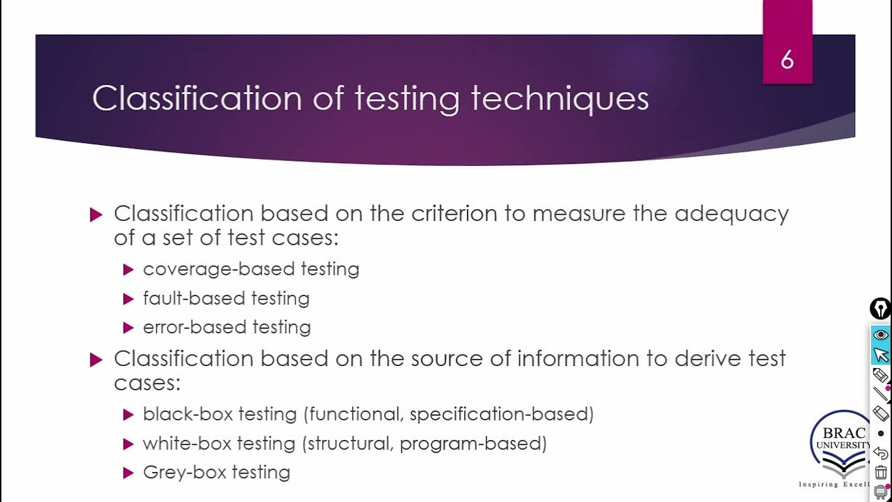 CSE 470 Software Testing - YouTube