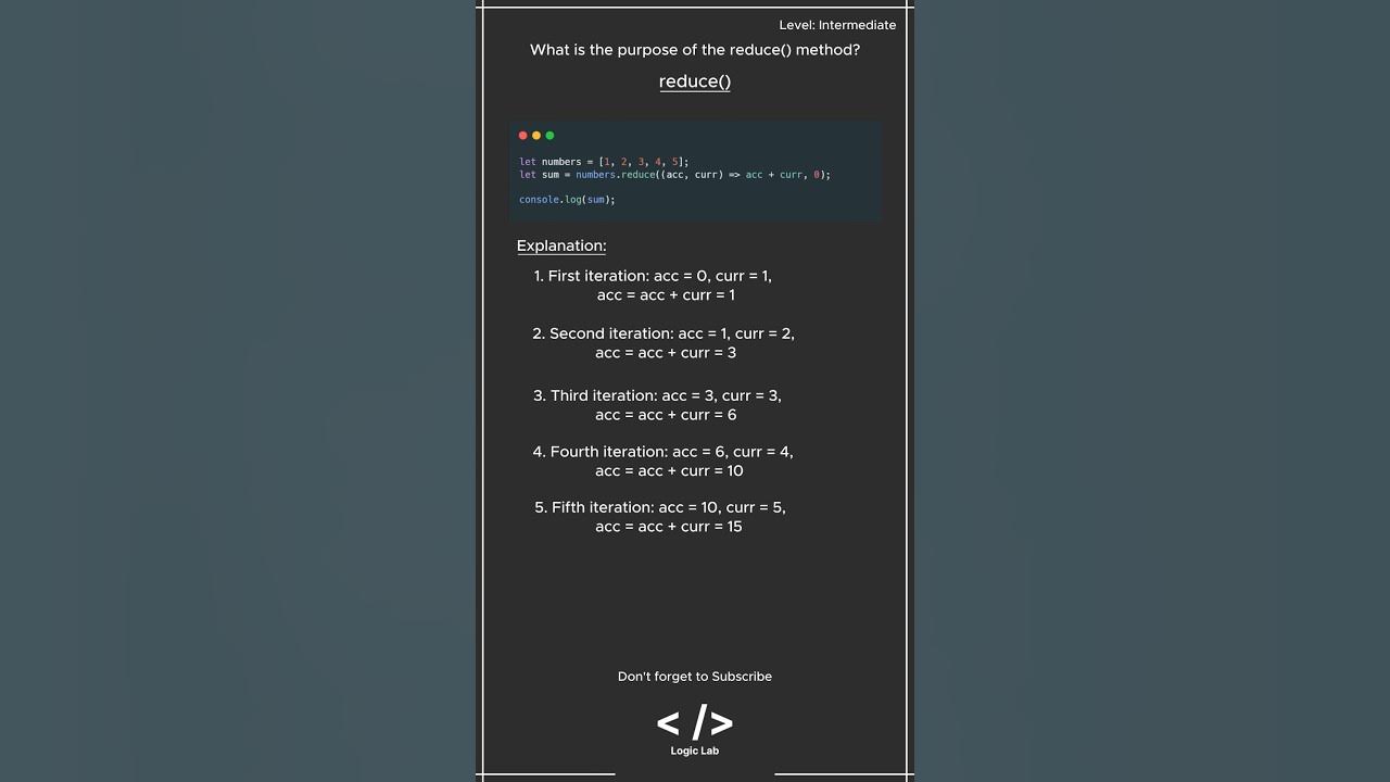 Javascript Interview Question Reduce Method Javascriptinterview Javascript