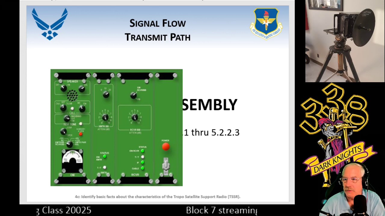 Block 7 Class 20025 Signal Flow - YouTube