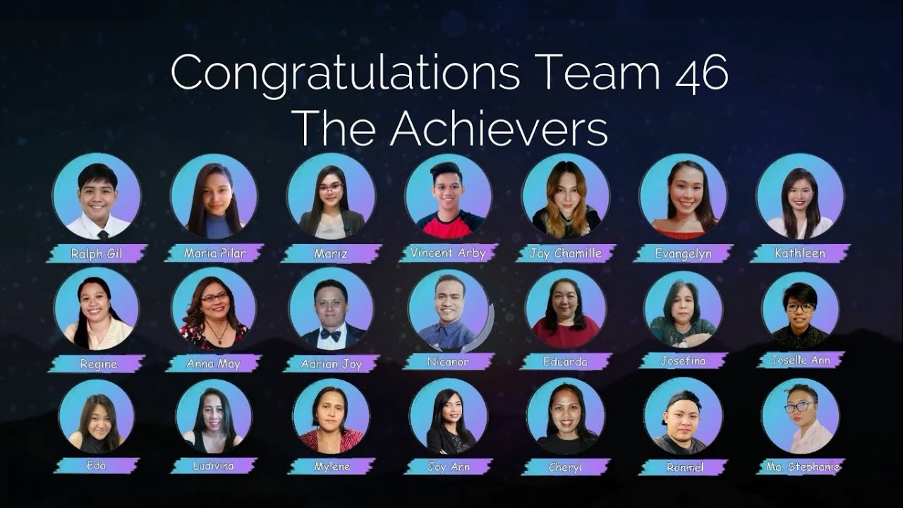Virtualahan Team 46 THE ACHIEVERS - YouTube