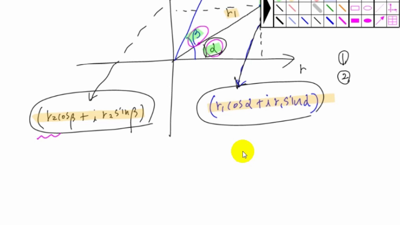 Quaternion05 Complex Plane - YouTube