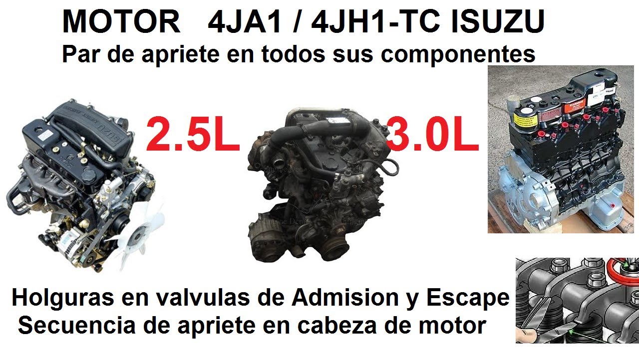 Pares y secuncia de aprietes motores de las series 4JA1 2.5L Y 4JH1 3 ...
