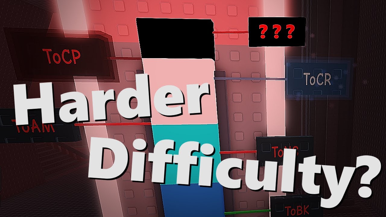 JToH Debate: Should a Harder Difficulty Be Added to The Game? - YouTube