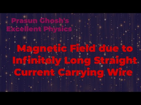 Magnetic Field due to Long Straight Current Carrying Conductor. CLASS ...