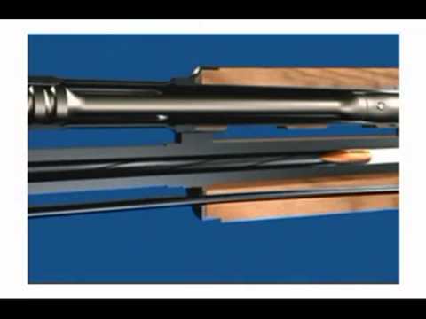 Kalaşnikof Ak 47 Çalışma mekanizması