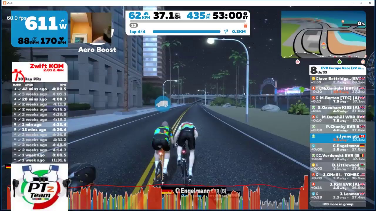 EVR Europe Race - Watopia Hilly x 4 laps - YouTube