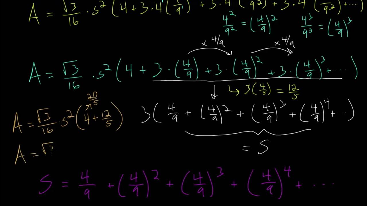 Koch Snowflake Area: Formula (4 of 4) - YouTube