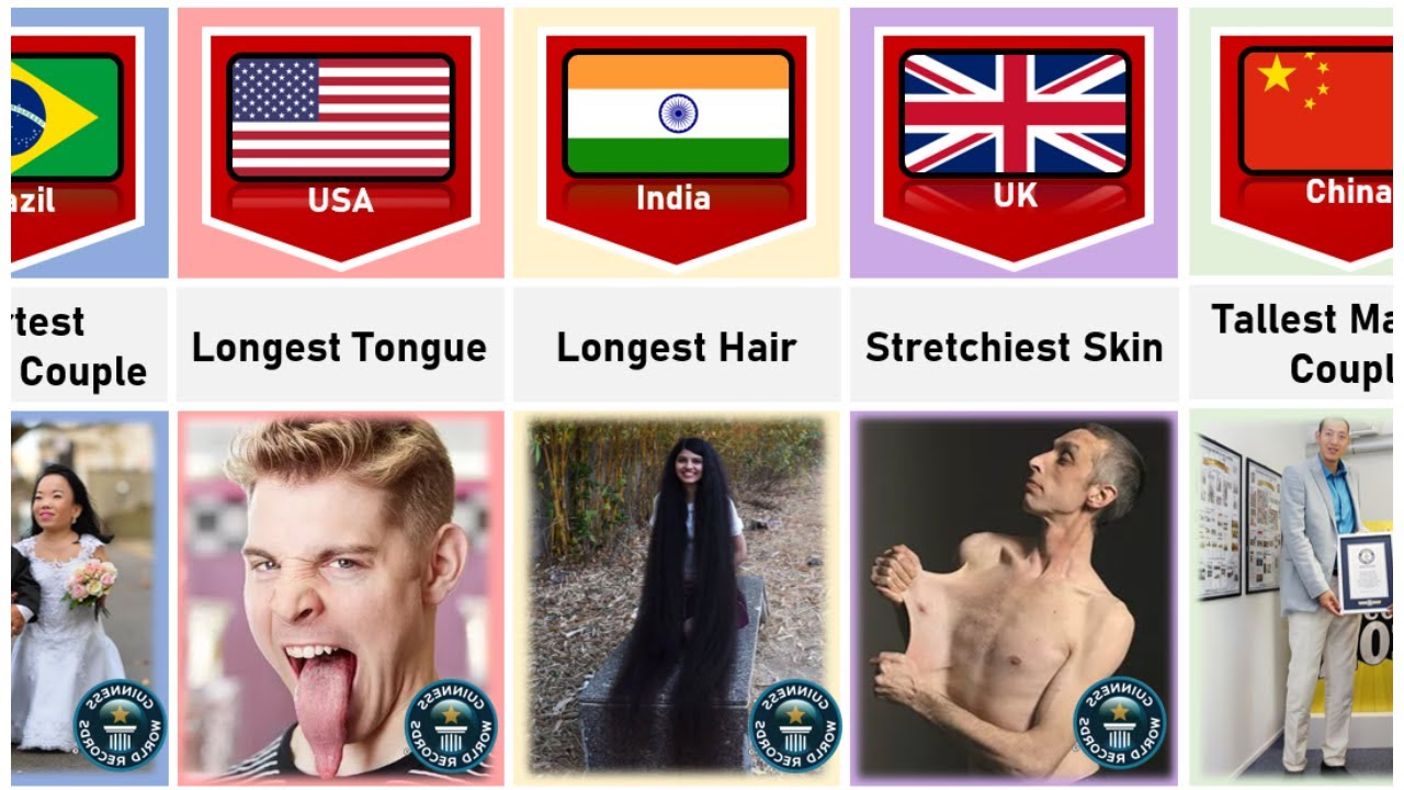 Guinness World Records From Different Countries - YouTube