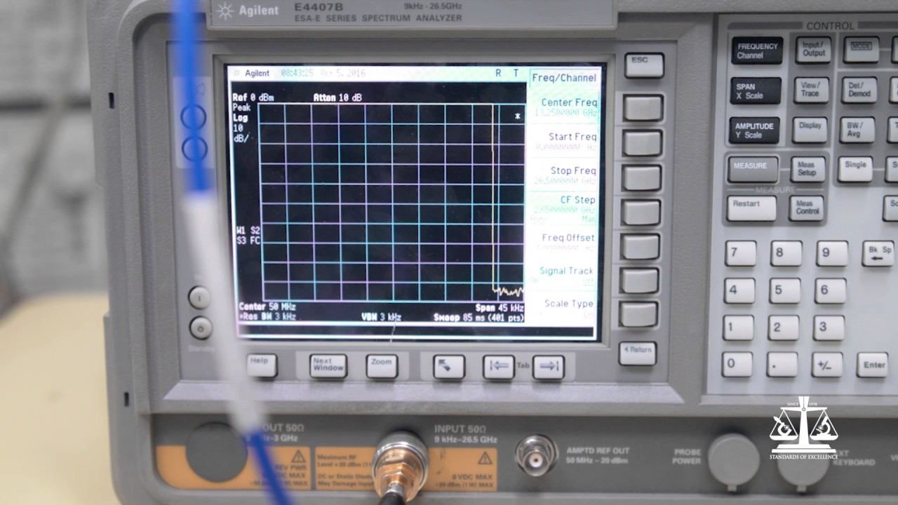 Radio Frequency Calibration Capabilities - Micro Quality - YouTube