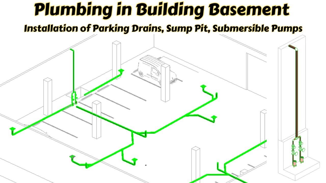 Revit MEP Plumbing Tutorial | Revit MEP | #plumbing #mep - YouTube