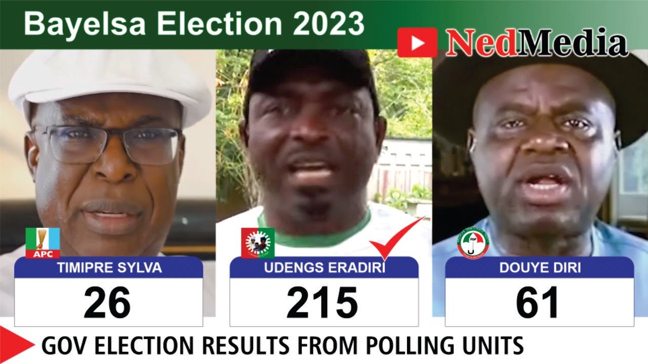 Bayelsa Gov Election Results: Douye Diri In Early Lead As Sylva Accuses ...
