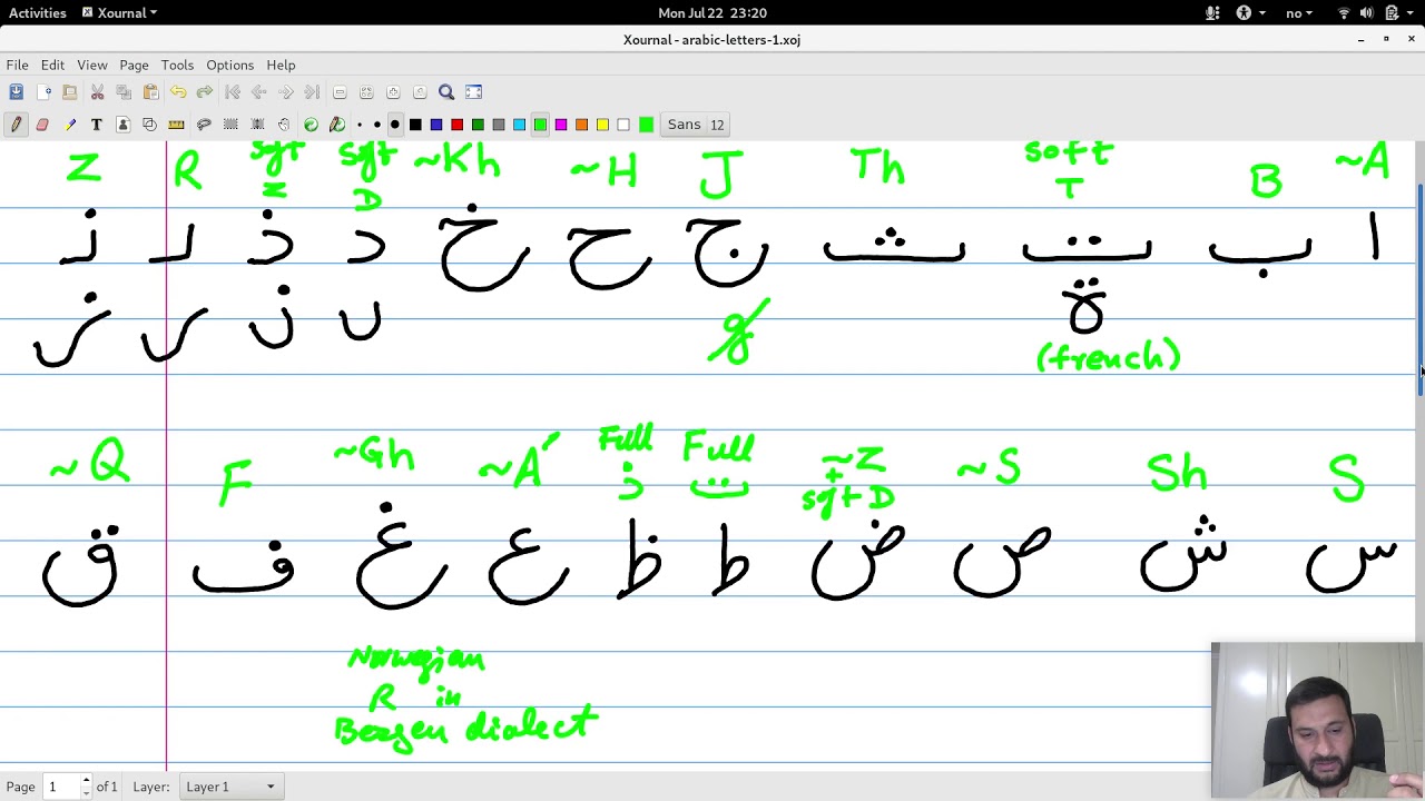 [English] Learn to read Arabic - 3 - Comparison of Arabic and English ...