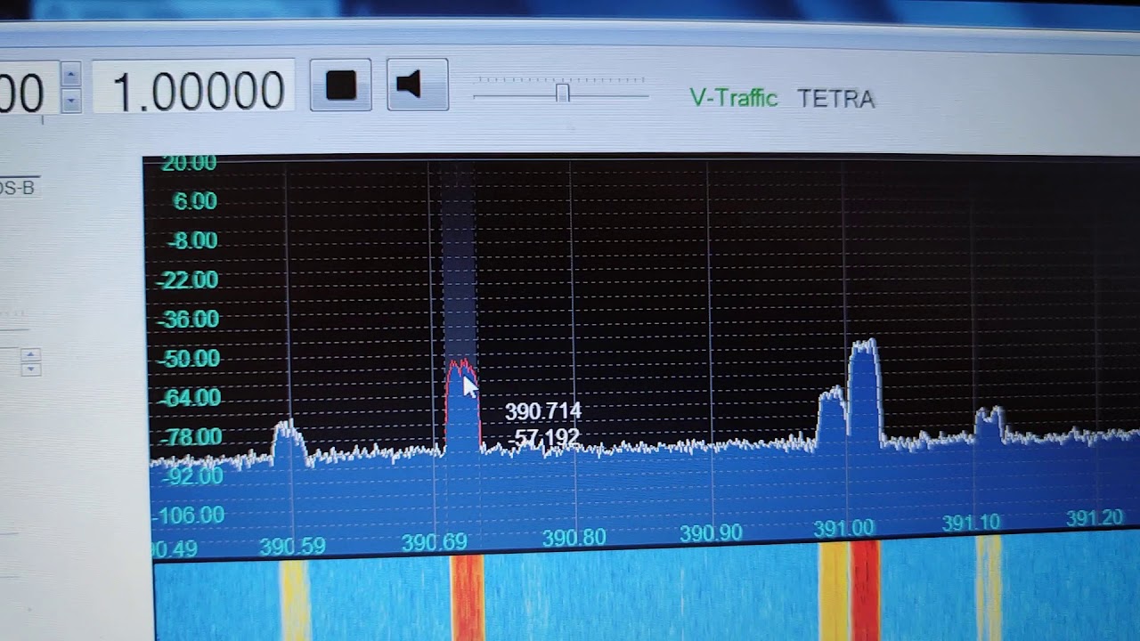 OpenEar v. 1.6 Tetra signal in Sofia, Bulgaria - YouTube