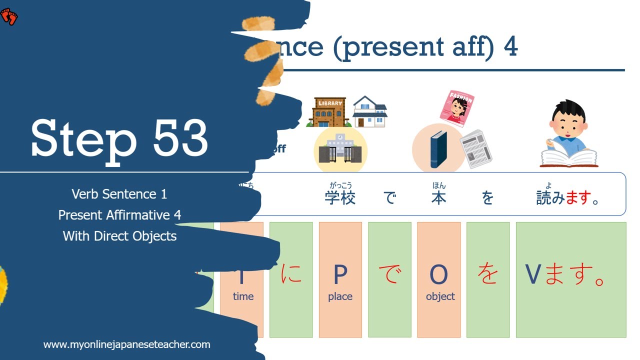 [Japanese Lesson 📚] Verb Sentence (Present Affirmative) With Direct ...