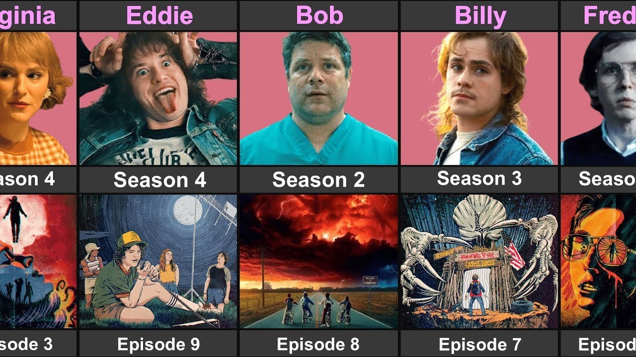 Stranger Things Characters Died In Which Episode | - YouTube