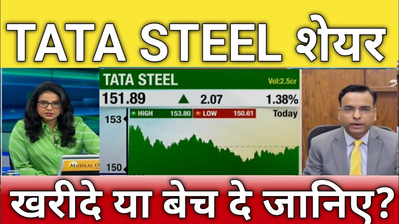 🔴TATA STEEL share letest news | Tata steel stock analysis | Tata steel ...