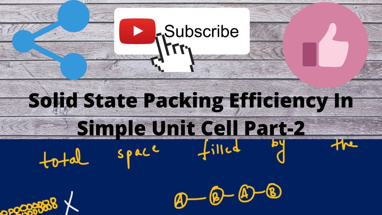 Solid State Packing Efficiency In Simple Unit Cell Part-2 - YouTube