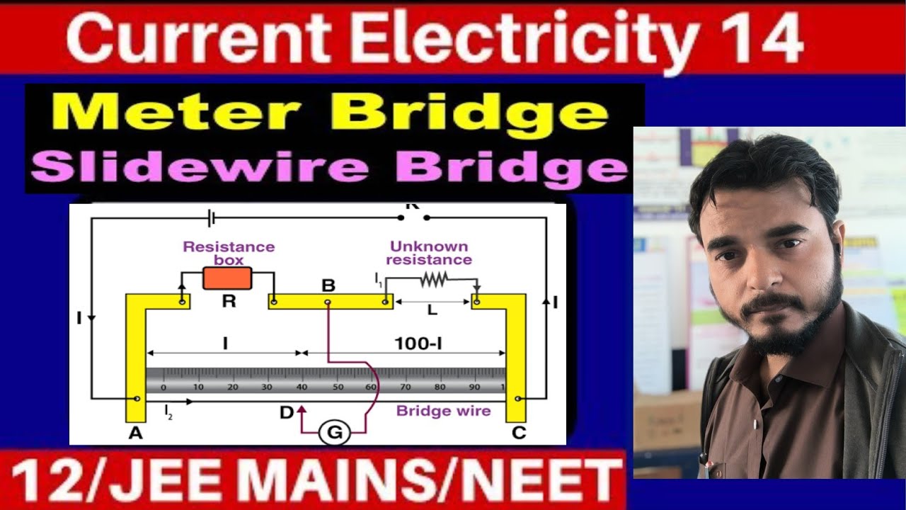 Meter Bridge | Practical Class 12th #physics #ncert - YouTube