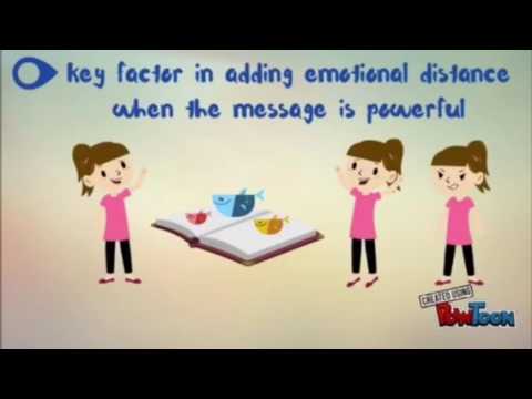 Anthropomorphism in Children's literature - YouTube