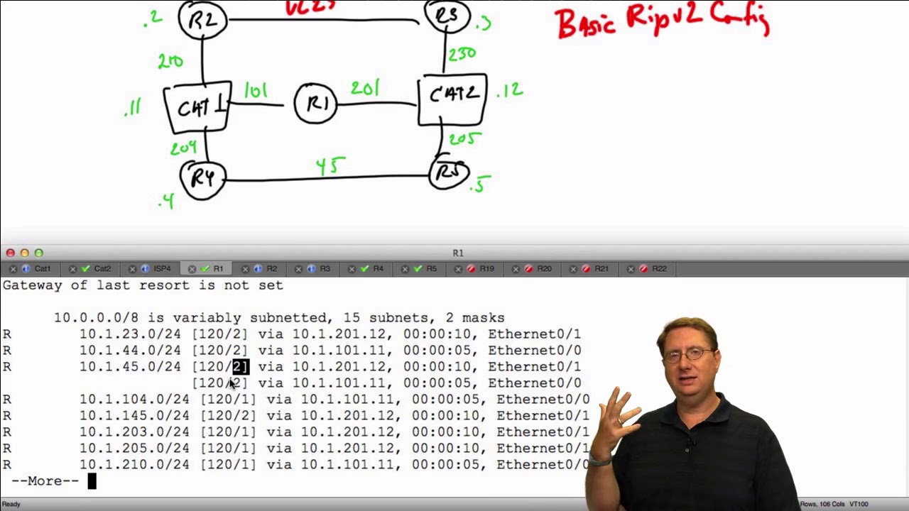 15 Basic RIP Configuration 400 101 CCIE Routing and Switching - YouTube