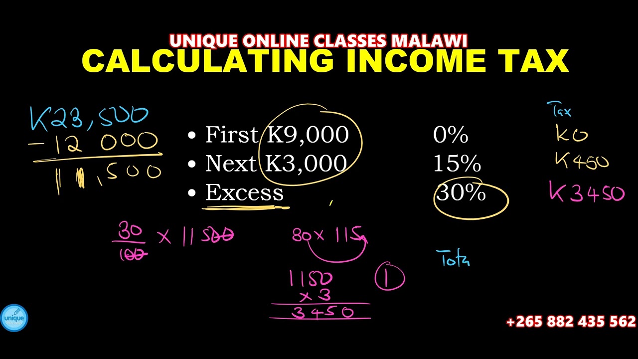 Standard 8 Maths - How to Calculate Income Tax - YouTube