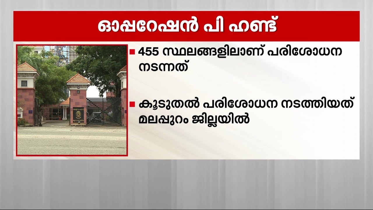 ഓപ്പറേഷൻ പി ഹണ്ട്; സംസ്ഥാന വ്യാപക പരിശോധനയിൽ 37 കേസുകൾ രജിസ്റ്റർ ചെയ്തു ...