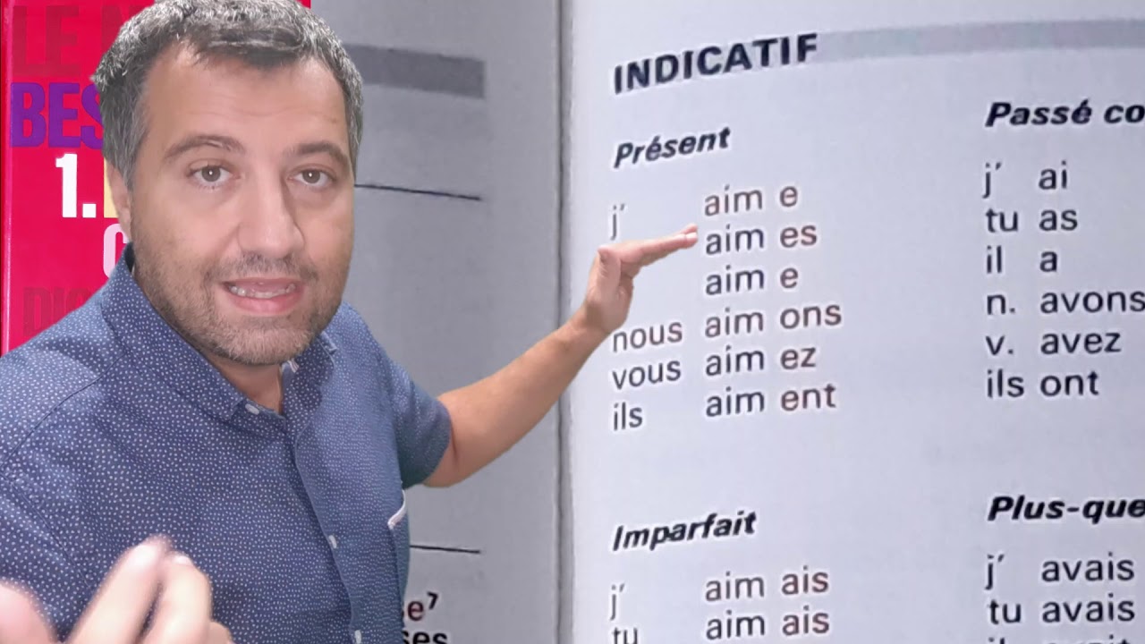 Aprender francés: présent de l'indicatif (1ère partie). Presente en ...