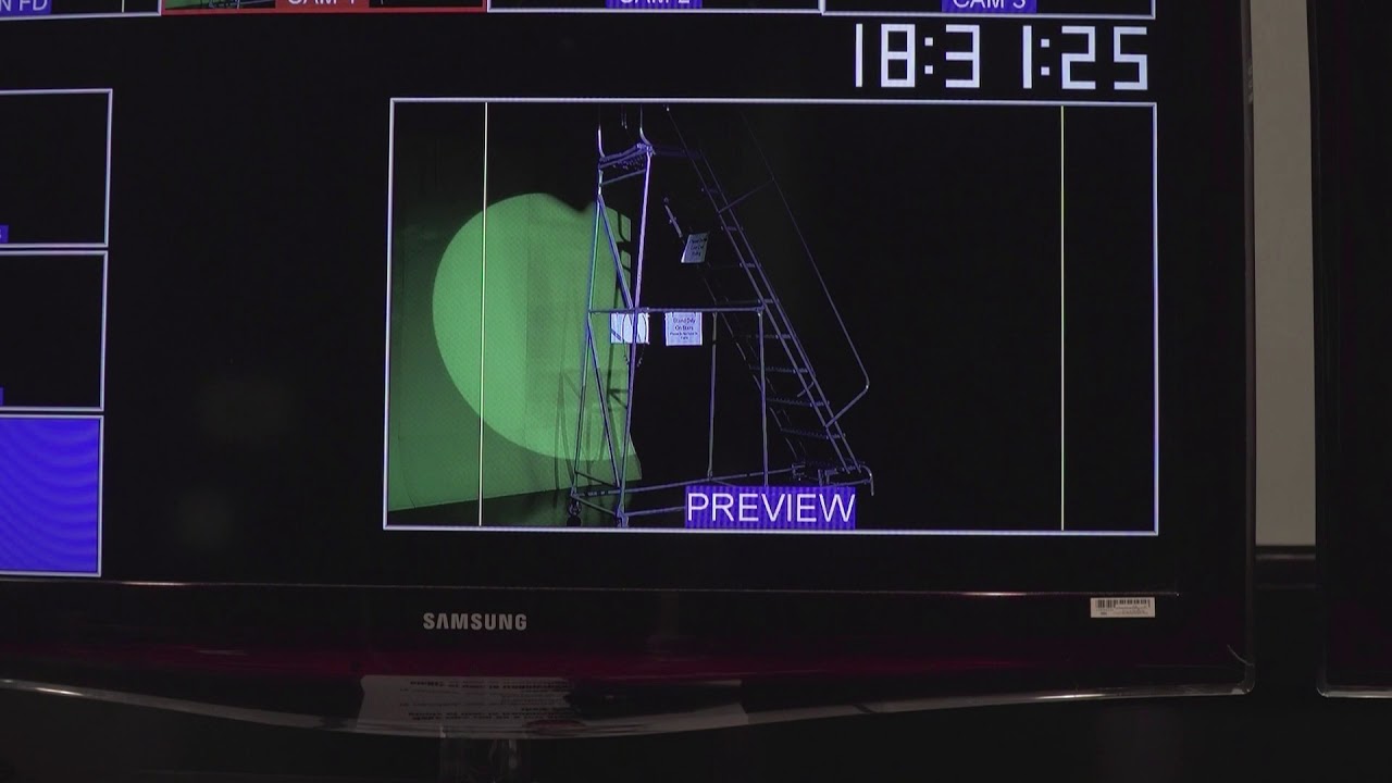 How to Operate the CCU - YouTube