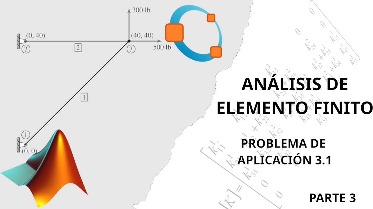 Obtención de fuerzas y desplazamientos con FEM y Octave | Problema de ...