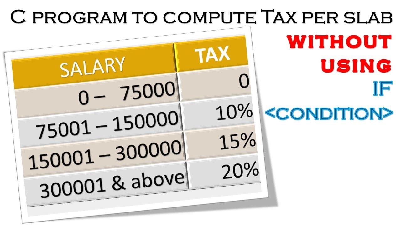 How to calculate Tax slab without using If condition | C Program Tips ...