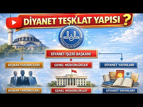 Dİyanet İsleri Teşkilat Yapısı 2026