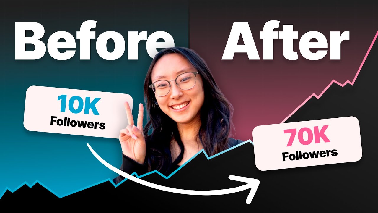 She gained 70k followers on Instagram doing THIS - YouTube