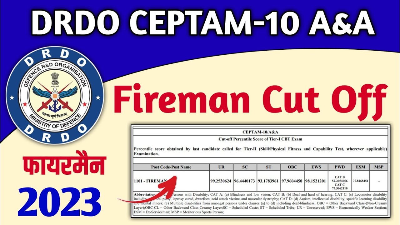 DRDO Cut off 2023 | DRDO Fireman Cut off 2023 | DRDO Result 2023 | DRDO ...