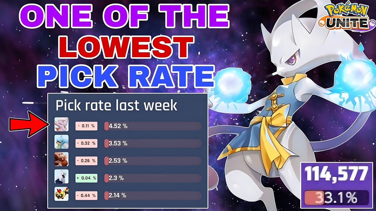 MEWTWO Y: Once The Most Broken Pokemon, Now Forgotten?!! | Pokemon ...