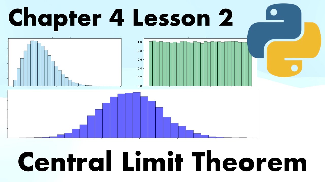 Central Limit Theorem: Limitations | Full Course On Statistics for Data Science with Python ...