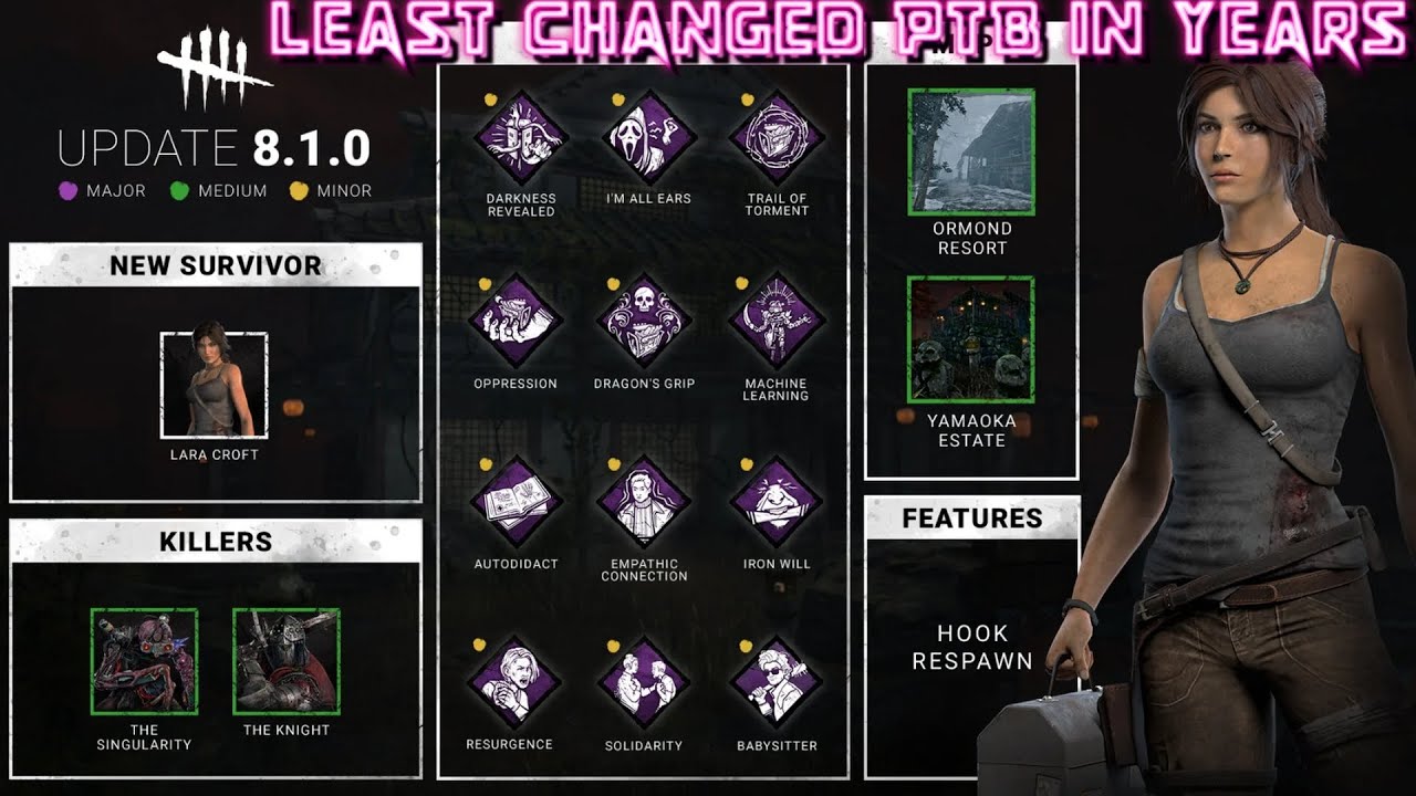 DBD July Developer Notes: 8.1.0 Mid Chapter Update is Lightly Touched ...