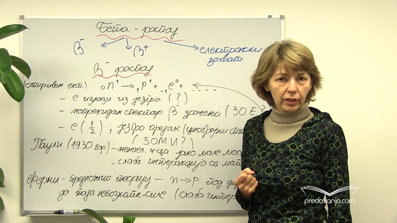 Beta raspad - Fizika IV - YouTube