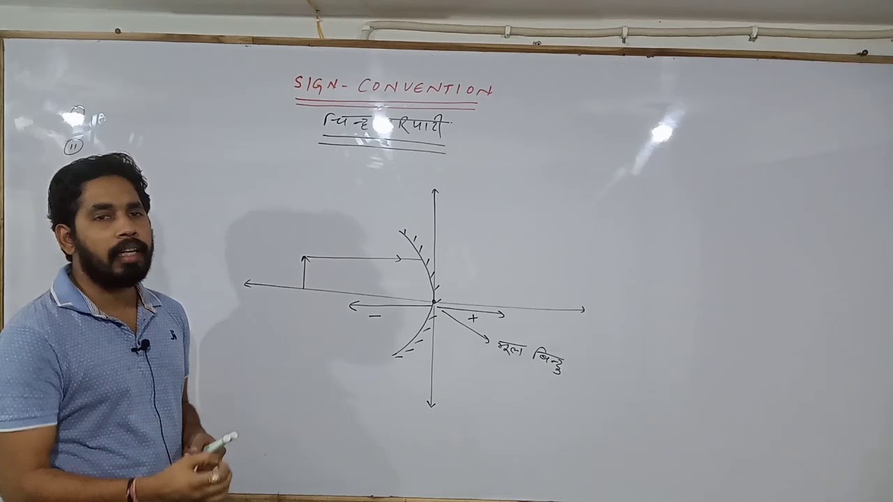 Sign convention - YouTube