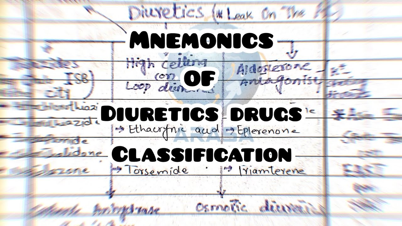 Mnemonic For Diuretics Drugs Classification(Pharm.D,MBBS,USMLE) | ARASA ...