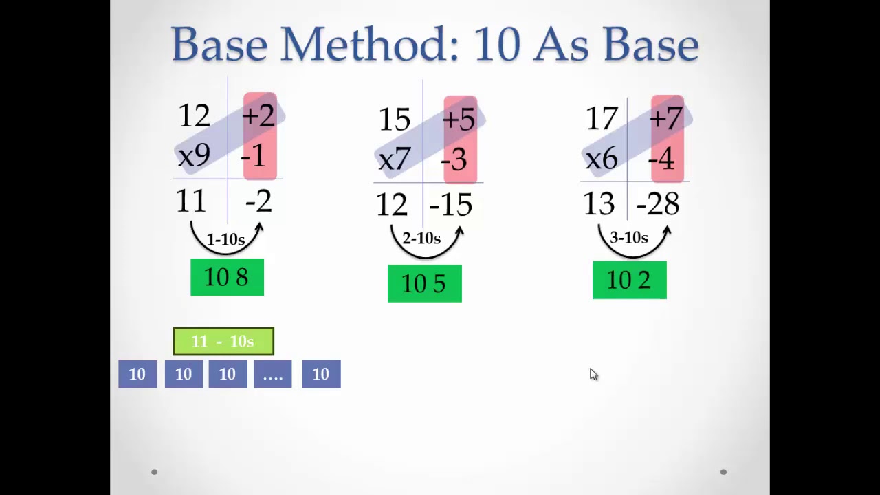 Base Method Part 2 Nos Above Below Base - YouTube